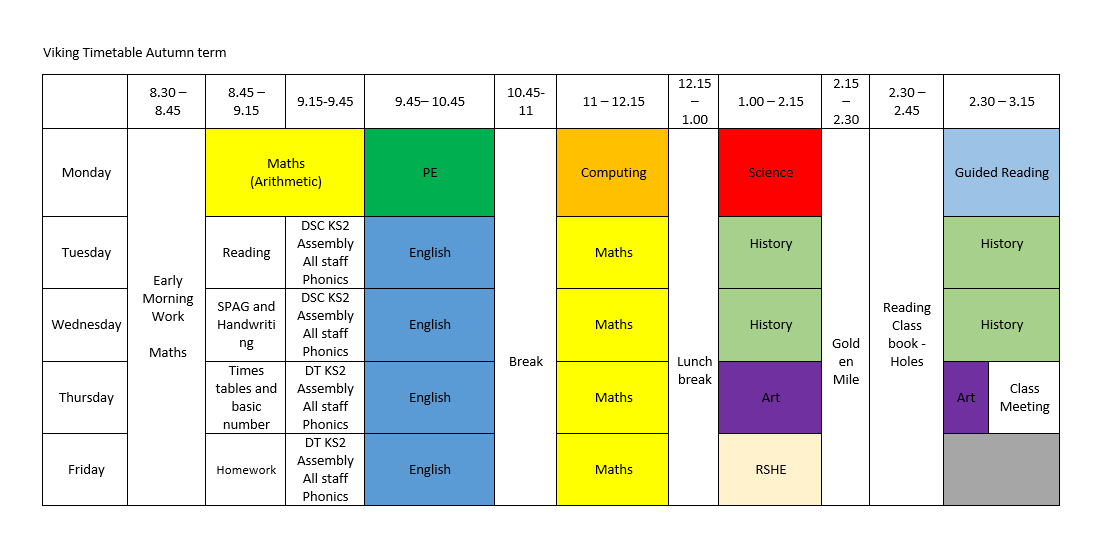 Rendlesham Primary School - Classes